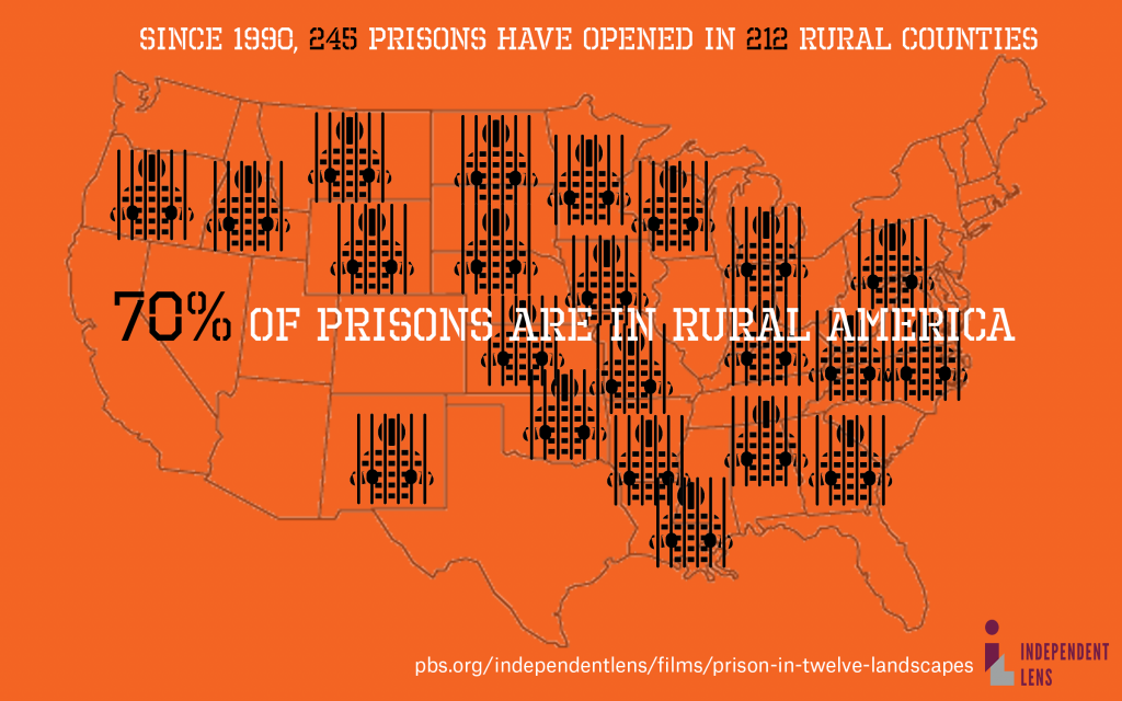 How Do Prisons Affect the Places We Live? | PBS | Independent Lens
