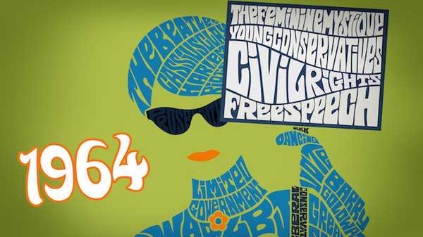 1964: The Year in Pictures | American Experience | Official Site | PBS