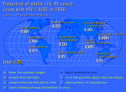 NOVA Online | Surviving AIDS | AIDS in Perspective