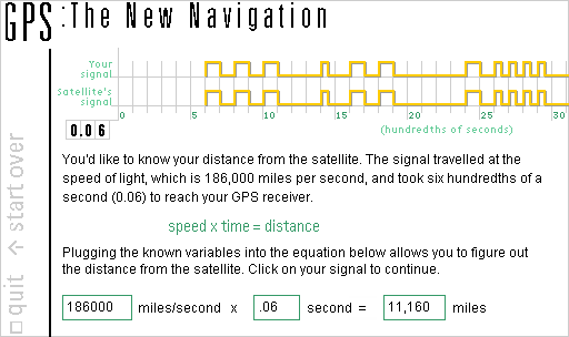 NOVA Online | The Search for Longitude | GPS (4)