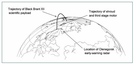False Alarms in the Nuclear Age | NOVA | PBS