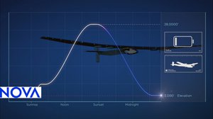 NOVA Education | NOVA | PBS