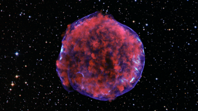 Ancient Philosophers Help Scientists Decode Brightest Supernova on ...