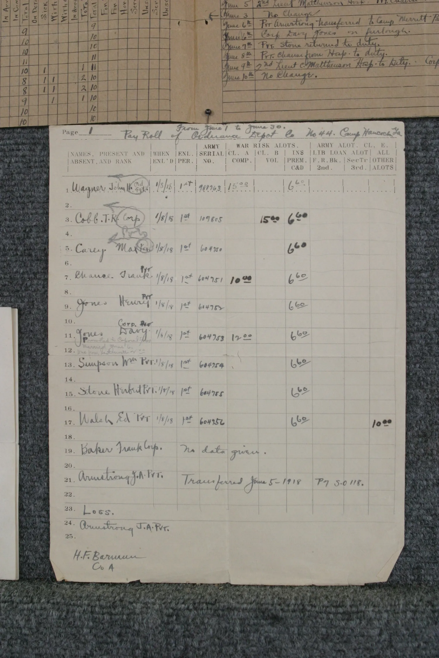 1918 WWI Baseball Player Documents | Antiques Roadshow | PBS