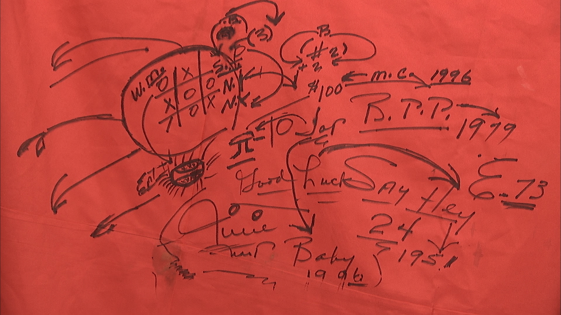 1996 Willie Mays-signed Tablecloth | Antiques Roadshow | PBS