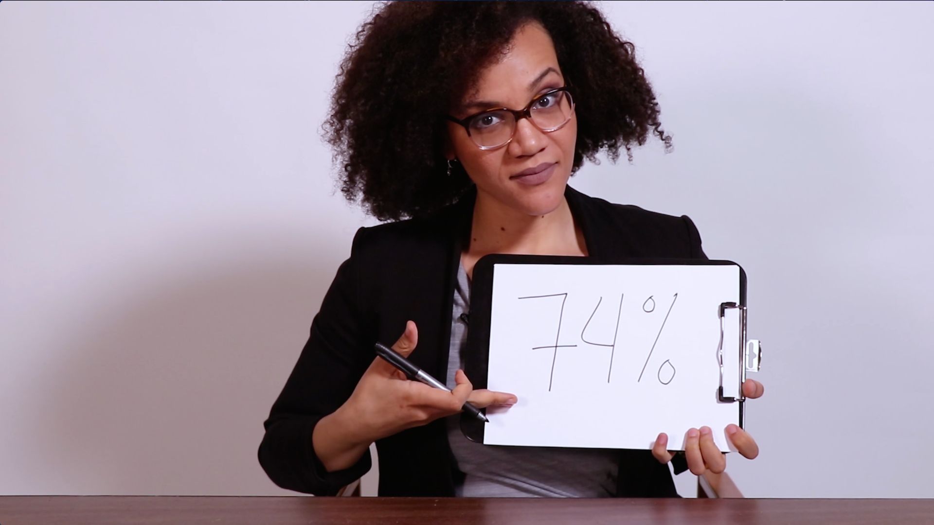 What's Your American Dream Score? | Chasing the Dream | PBS