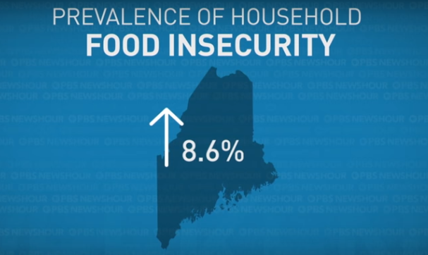 How Work Requirements for Social Security Programs Impact People in ...
