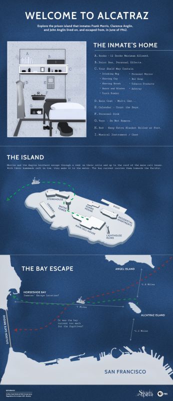 The Alcatraz Escape | Map: Alcatraz Island and the San Francisco Bay ...